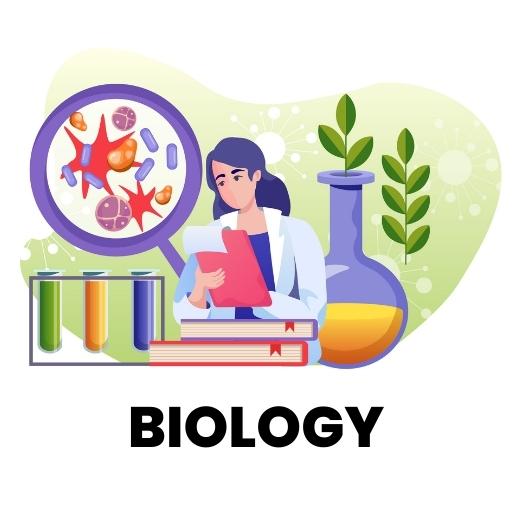 IB Biology Paper 3 Question Bank TYCHR